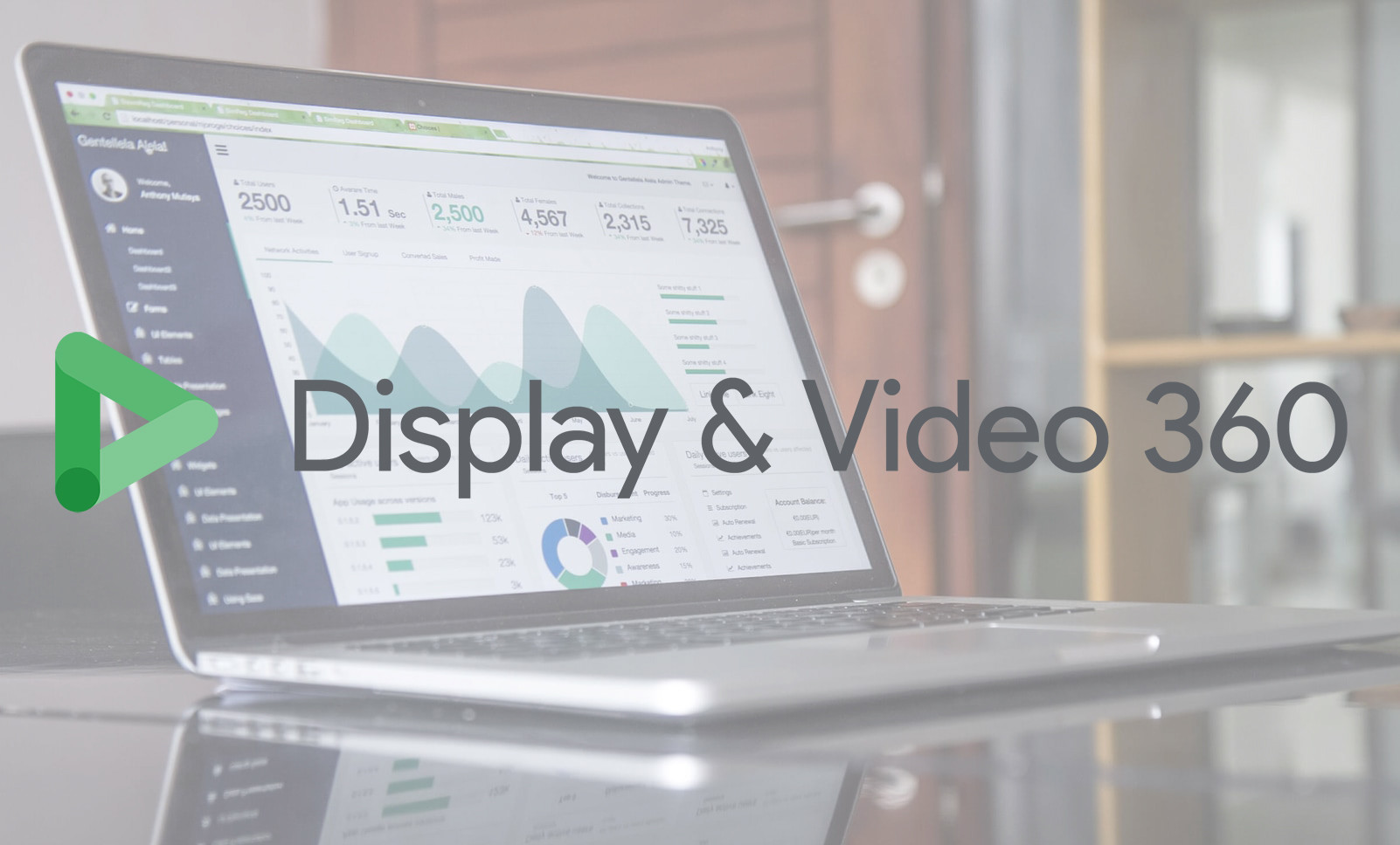 How To Display 360